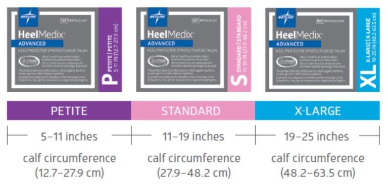 HeelMedix Advanced Heel Protectors | Medline Industries, Inc.