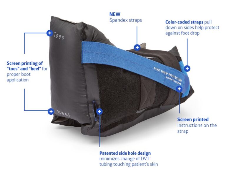 Medline HEELMEDIX Heel Protector XL 1Ct