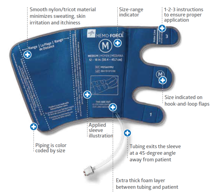 Hemo-Force I Intermittent DVT Sleeves | Medline Industries, Inc.