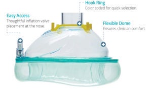 Top Valve Anesthesia Masks | Medline Industries, Inc.
