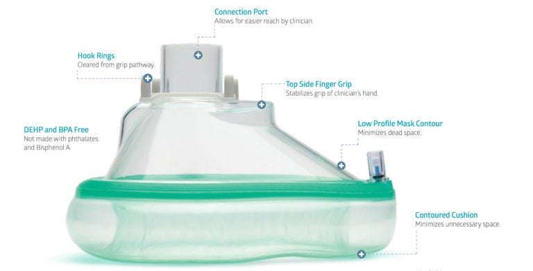 Premium Top-Valve Anesthesia Mask | Medline Industries, Inc.
