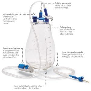 Rocket IPC Pleural Drainage Kits and Accessories | Medline Industries, Inc.