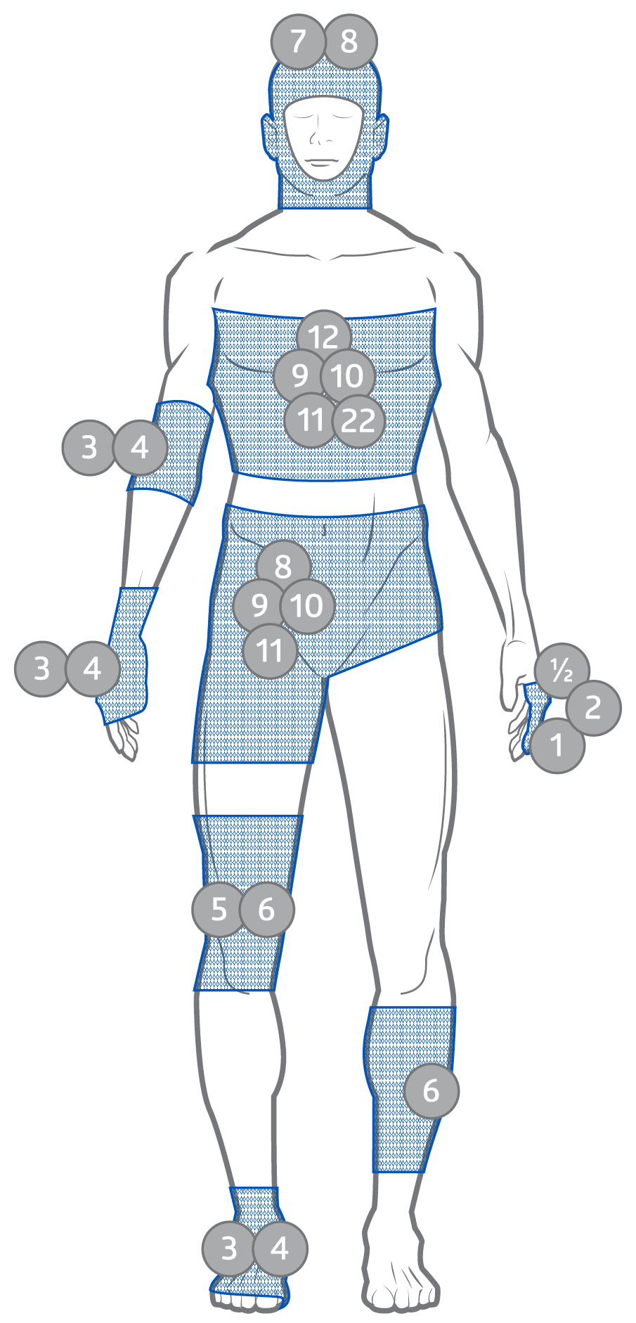 Medline Stretch Tubular Elastic Dressing Retention Nets | Medline ... Medline Stretch Tubular Elastic Dressing Retention Nets | Medline ...