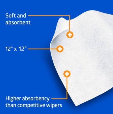 Medline Absorbent Wipers+ Dry Wipes 12x13 1080Ct