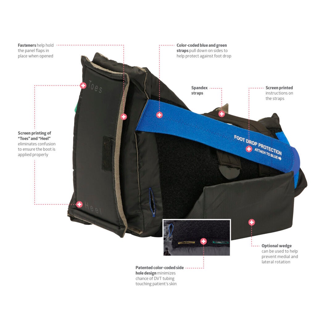 HeelMedix FootCheck Heel Protectors | Medline Industries, Inc.